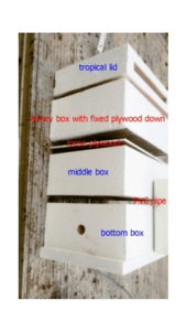 Empty triple storey bee box complete with honey box, hive lock and post ...